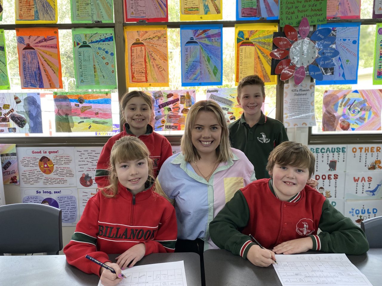 Meet The Teachers | Billanook Primary School